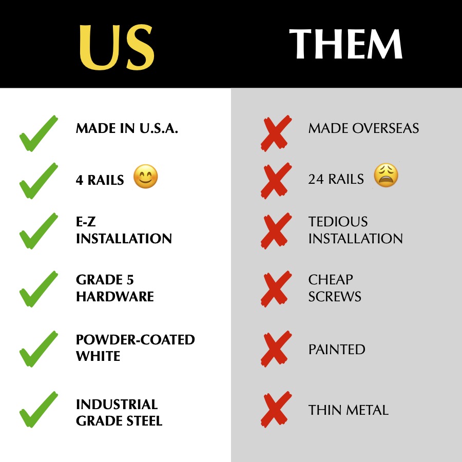 Tote Slide Pro | Overhead Garage Storage System for Totes