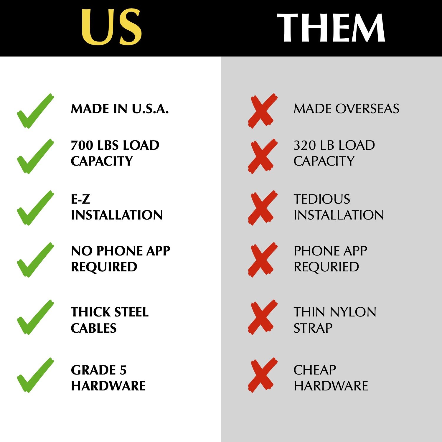 4'X8' E-Z Lift Pro - 8' Drop | THE #1 Retractable Ceiling Storage Lift